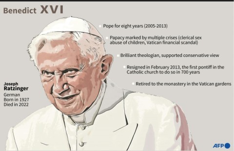 Former pope Benedict XVI dies aged 95 - eNCA