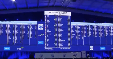 UPDATE | IEC results board, website back online - eNCA