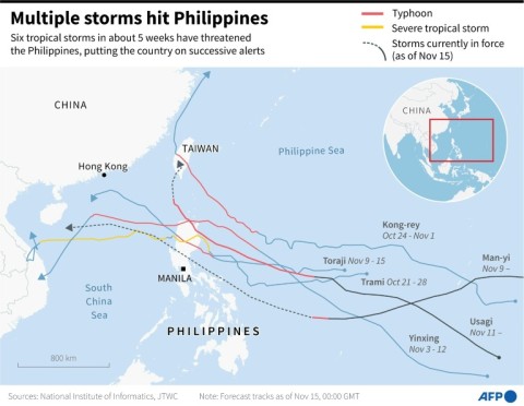 Typhoon Man-yi bears down on Philippines still reeling from Usagi - eNCA