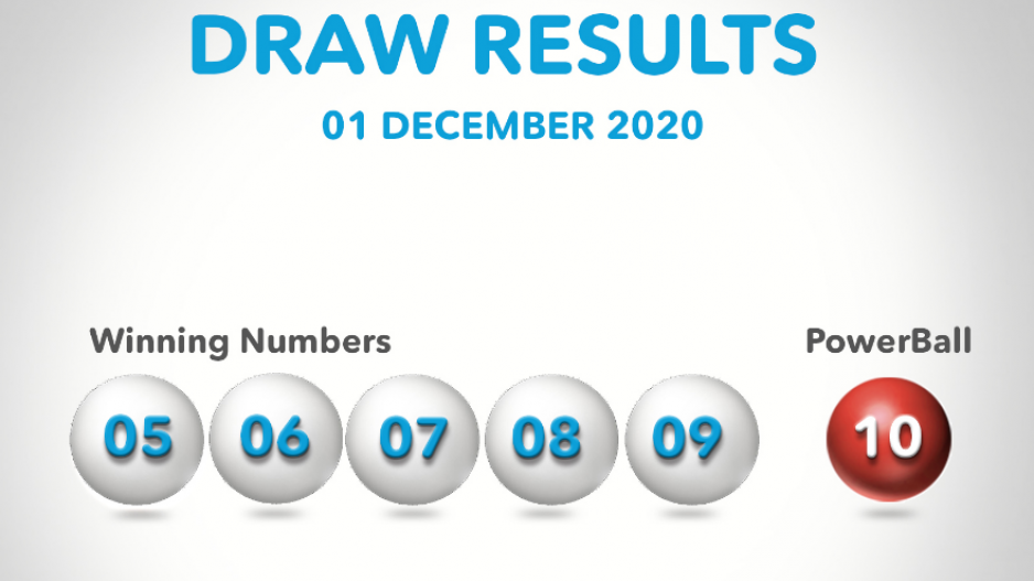 Powerball | eNCA